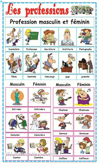 Ficha de Trabalho – Feminino dos adjetivos e dos nomes (1)