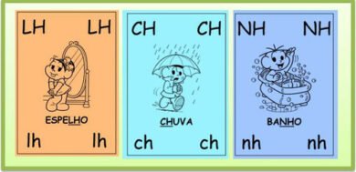 Ficha de Trabalho - Casos de leitura nh, lh, ch (1)
